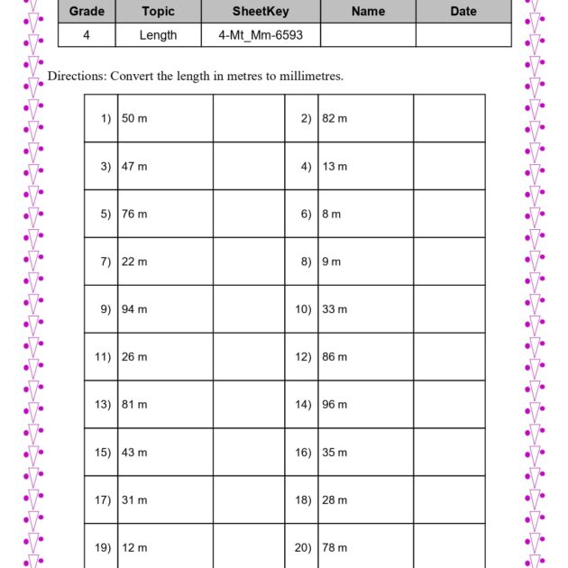 Measurements Worksheets For Grade 4 - https://eLearning24x7.com