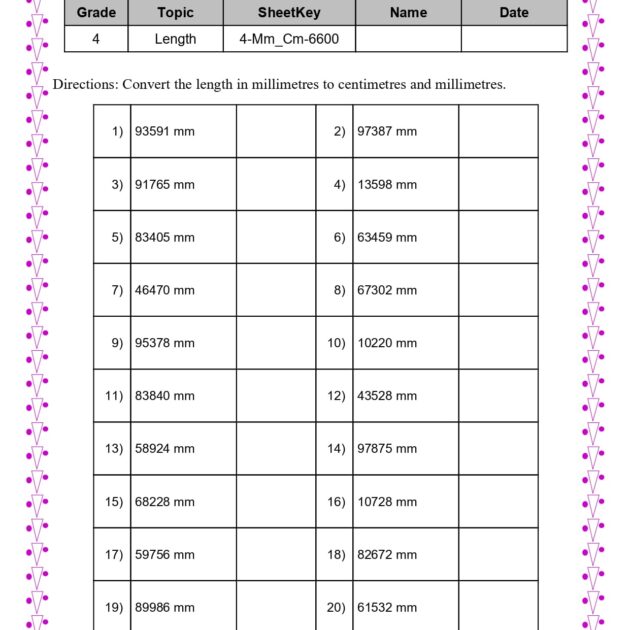Measurements Worksheets For Grade 4 - https://eLearning24x7.com