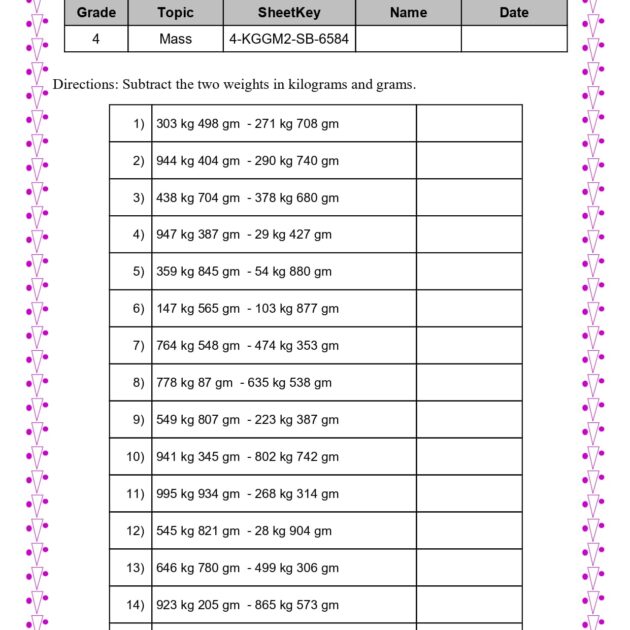 Measurements Worksheets For Grade 4 - https://eLearning24x7.com