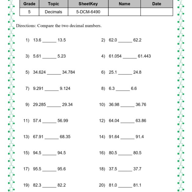 Decimals Worksheets For Grade 5 - https://eLearning24x7.com