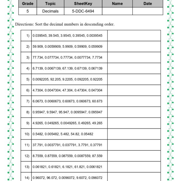 Decimals Worksheets For Grade 5 - https://eLearning24x7.com