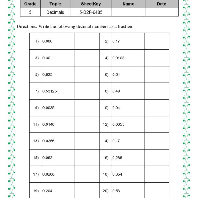Decimals Worksheets For Grade 5 - https://eLearning24x7.com