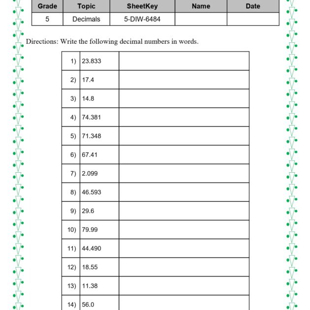 Decimals Worksheets For Grade 5 - https://eLearning24x7.com