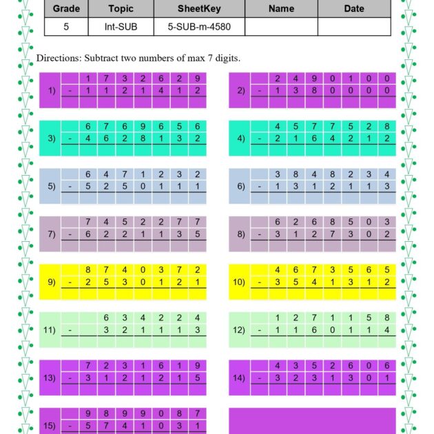 Subtraction Worksheets For Grade 5 - https://eLearning24x7.com