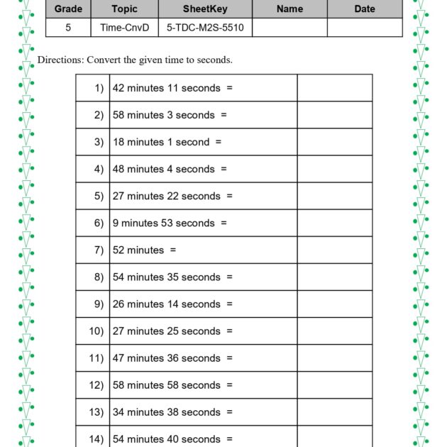Time Worksheets For Grade 5 - https://eLearning24x7.com