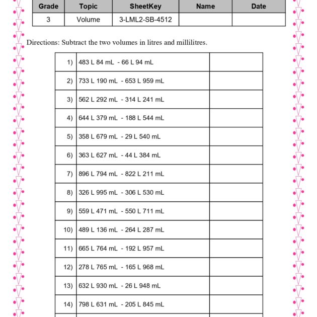 Volume Measurements Worksheets For Grade 3 - https://eLearning24x7.com