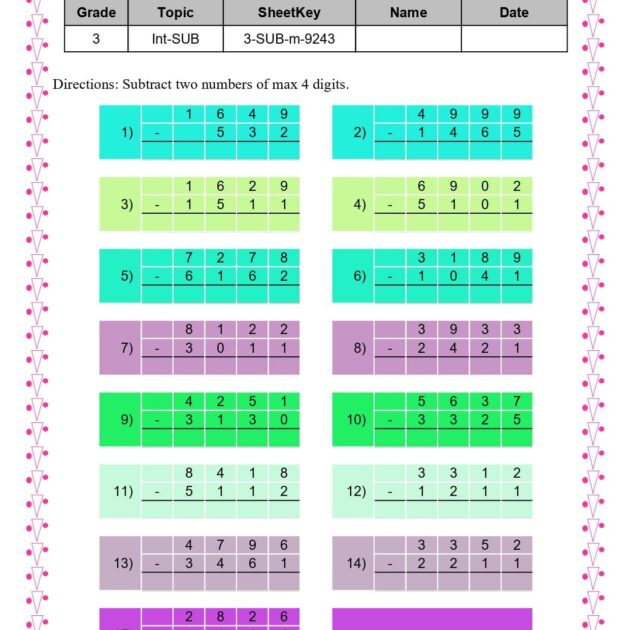 Subtraction Worksheets For Grade 3 - https://eLearning24x7.com