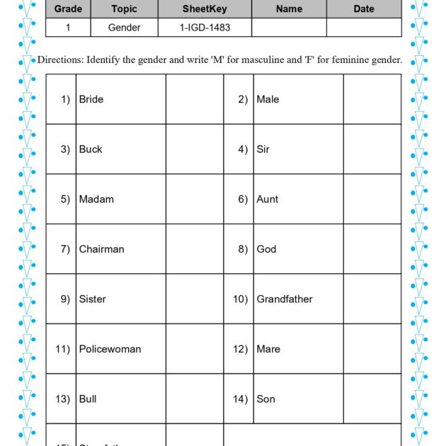 Gender Worksheets For Grade 1 - https://eLearning24x7.com