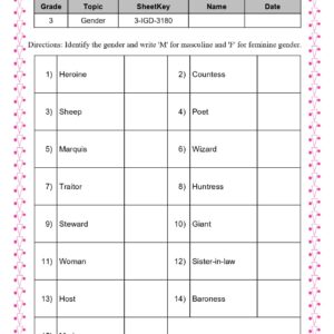Gender Worksheets For Grade 3 - https://eLearning24x7.com