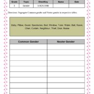 Gender Worksheets For Grade 3 - https://eLearning24x7.com