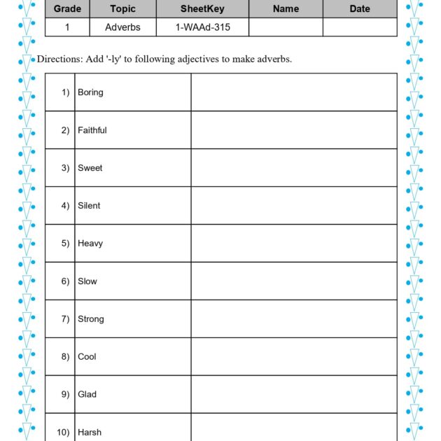 Adverbs Worksheets For Grade 1 - https://eLearning24x7.com
